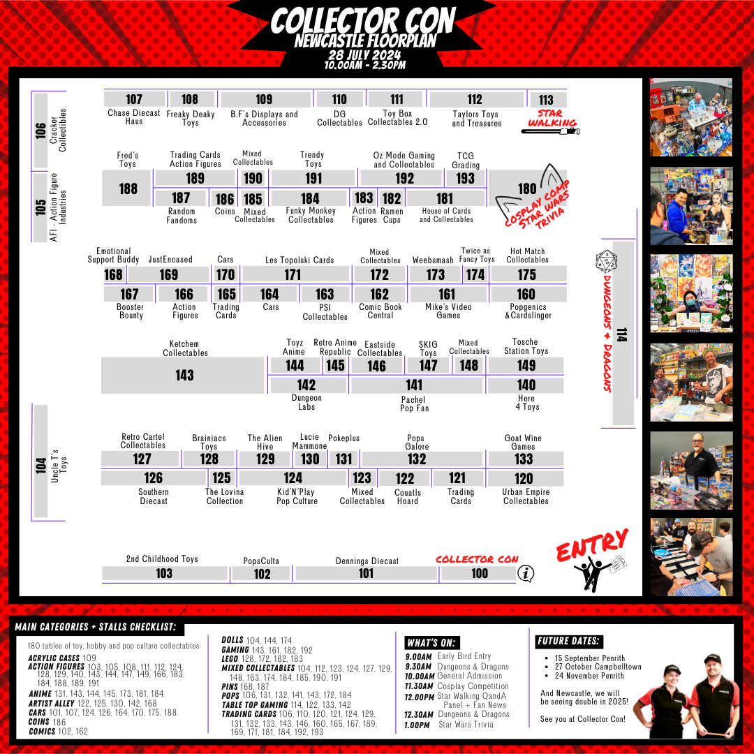 Collector Con Newcastle – Collector Con